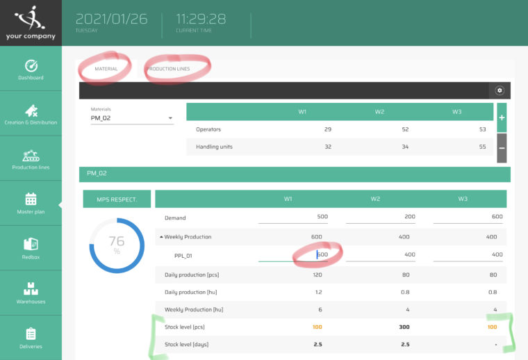 Production Planning Module SAP connected to Productoo | Productoo
